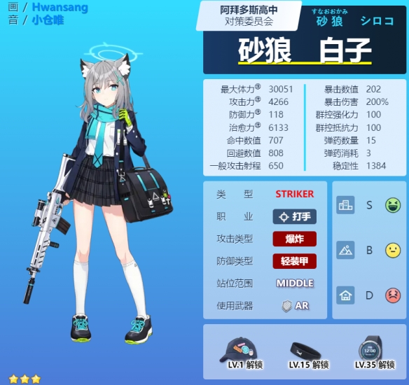 蔚蓝档案砂狼白子怎么样 砂狼白子图鉴介绍